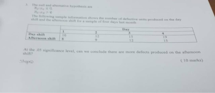 Solved The wall and afhermative hy pothesis are The | Chegg.com