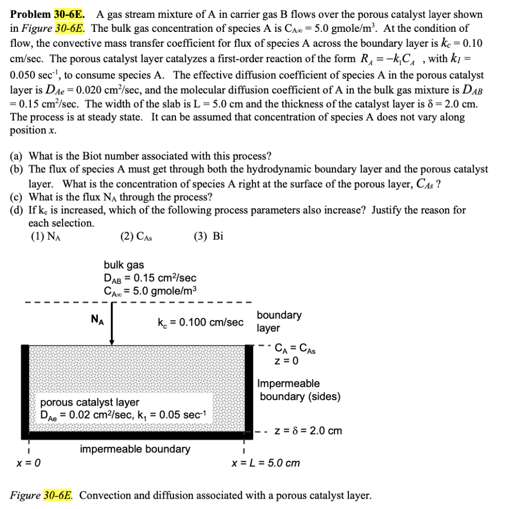Problem 30-6E. A gas stream mixture of A in carrier | Chegg.com