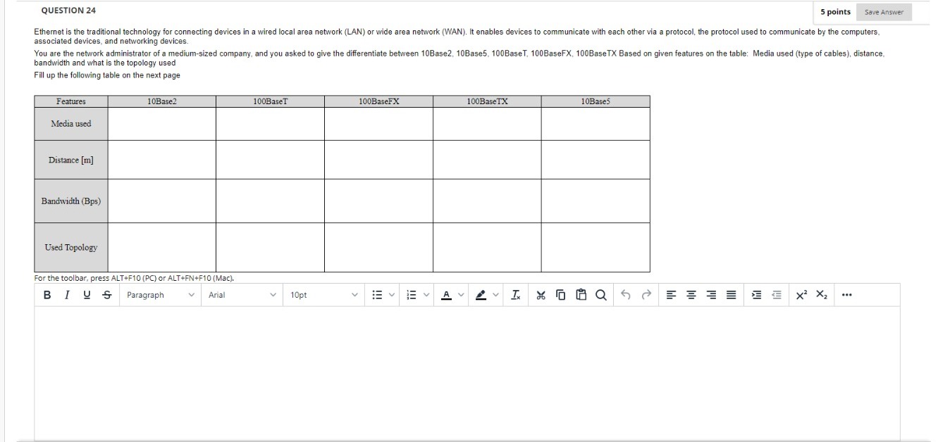 Solved associated devices, and networking devices. bandwidth | Chegg.com