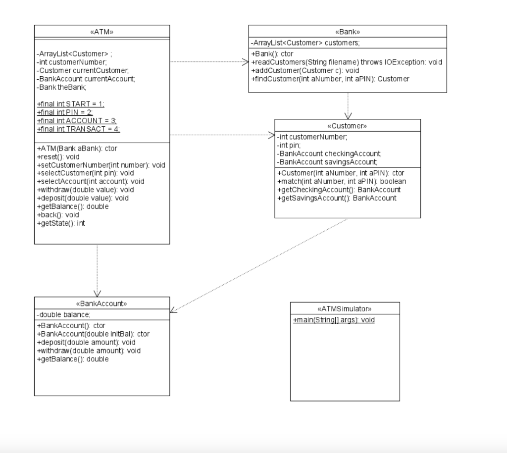Solved \begin{tabular}{|l|} \hline \multicolumn{1}{|c|}{ | Chegg.com