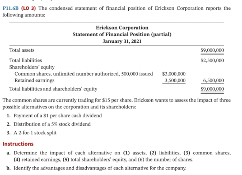 [Solved]: P11.6B (LO 3) The condensed statement of financi