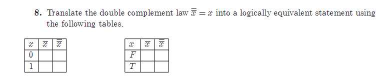 Solved 8. Translate the double complement law xˉ=x into a | Chegg.com