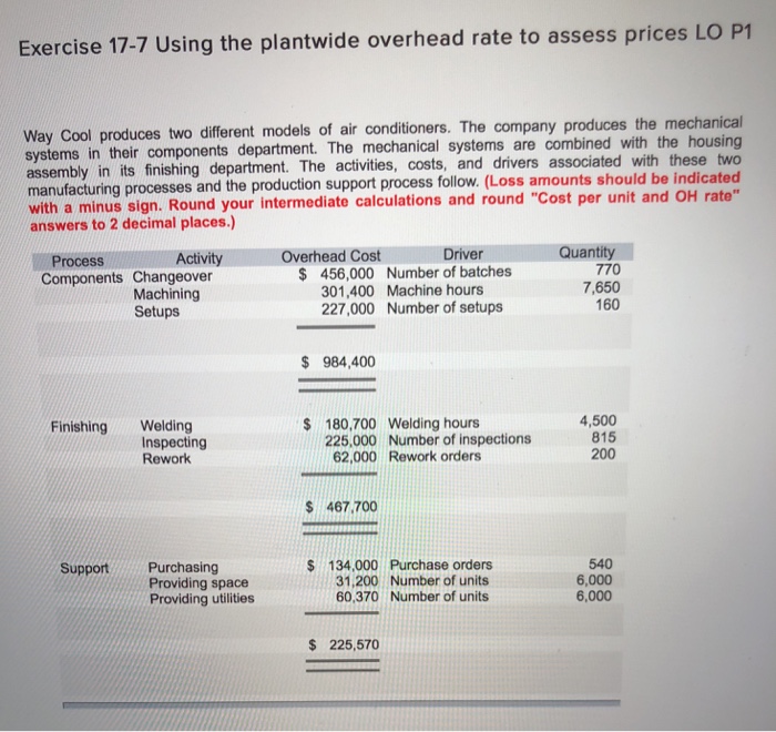 Solved Exercise 17-7 Using the plantwide overhead rate to | Chegg.com
