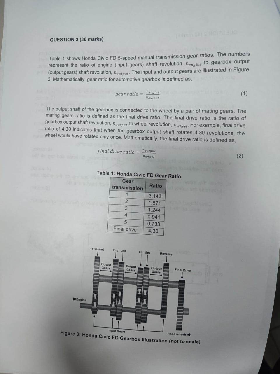 Solved Table 1 shows Honda Civic FD 5-speed manual | Chegg.com