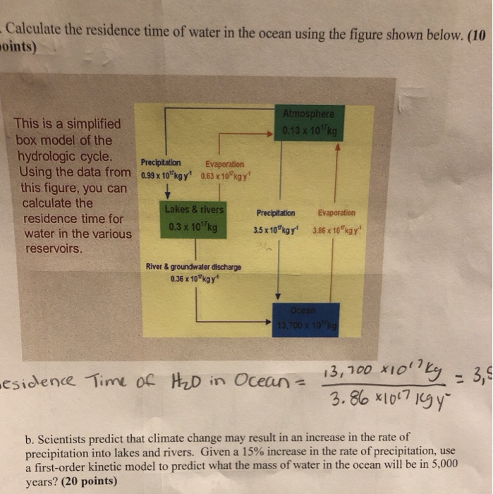 Calculate the residencetime of water in the ocean | Chegg.com