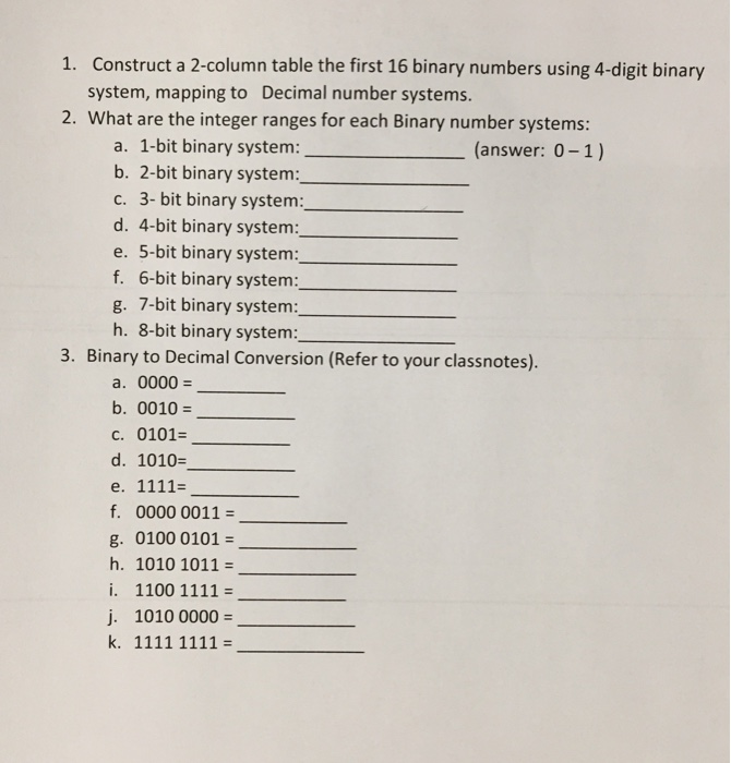 Solved Construct a 2-column table the first 16 binary | Chegg.com