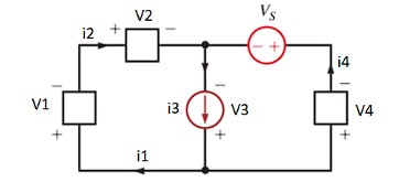 Solved (Q7) Is the source Vs in the network in Fig. | Chegg.com
