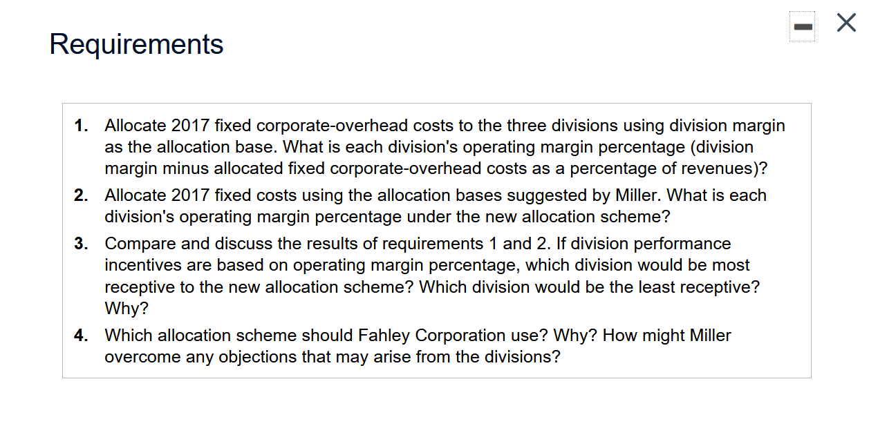 Solved Fahley Corporation has three divisions: pulp, paper, | Chegg.com