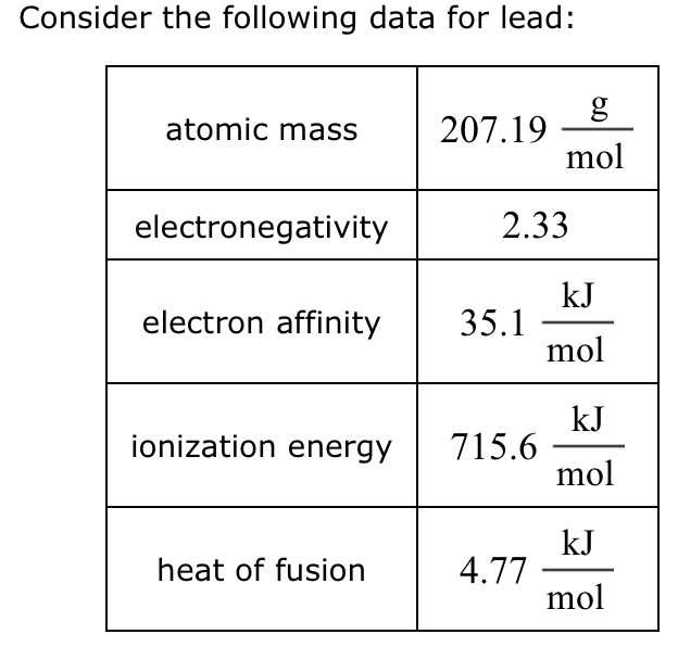 Solved Consider the following data for lead: atomic mass g | Chegg.com