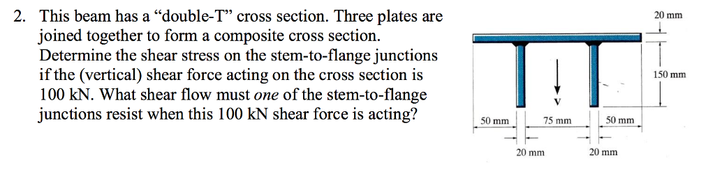 Solved 2. This beam has a “double-T” cross section. Three | Chegg.com