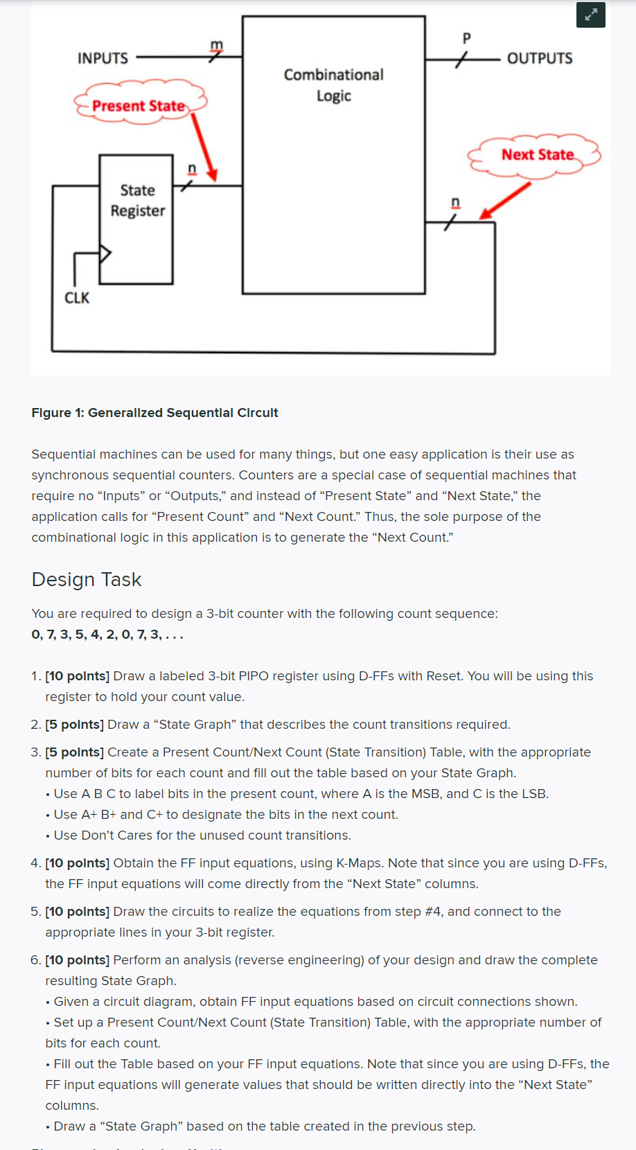 Solved Р INPUTS OUTPUTS Combinational Logic Present State | Chegg.com