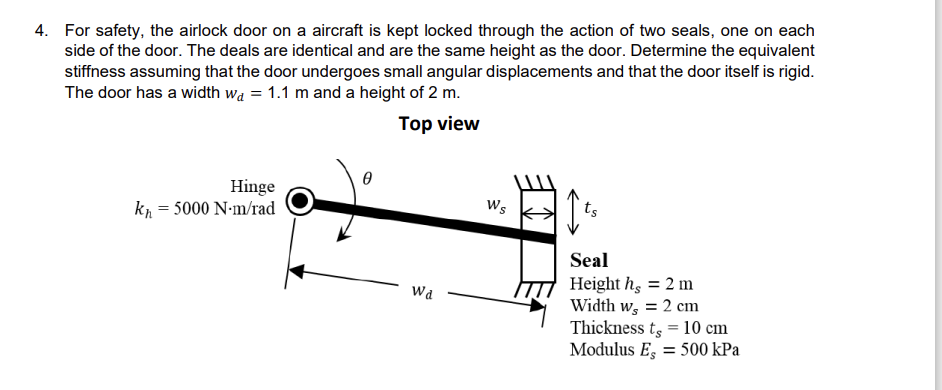 Solved For safety, the airlock door on a aircraft is kept | Chegg.com