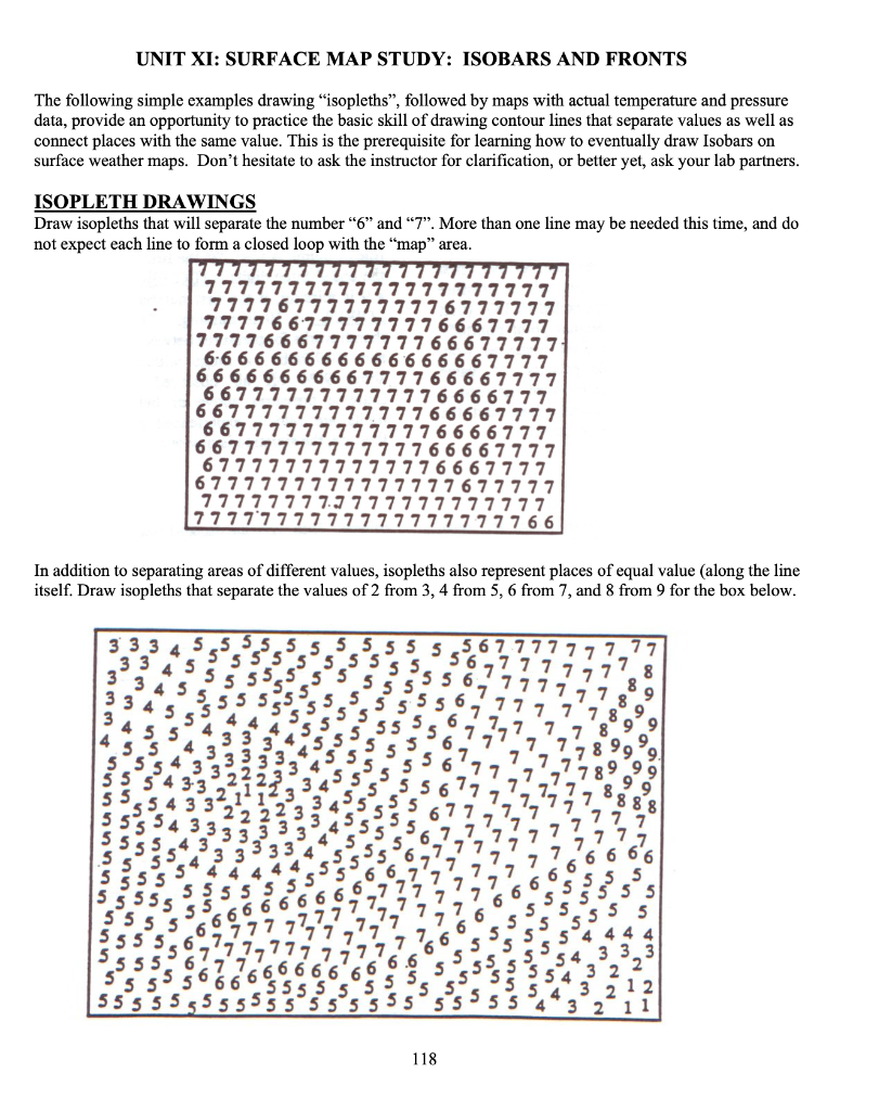 Solved UNIT XI: SURFACE MAP STUDY: ISOBARS AND FRONTS The | Chegg.com