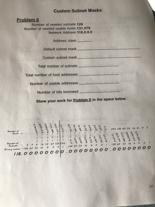 Solved Custom Subnet Masks Problem 4 Number Of Needed