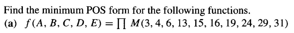 Solved Find the minimum POS form for the following | Chegg.com