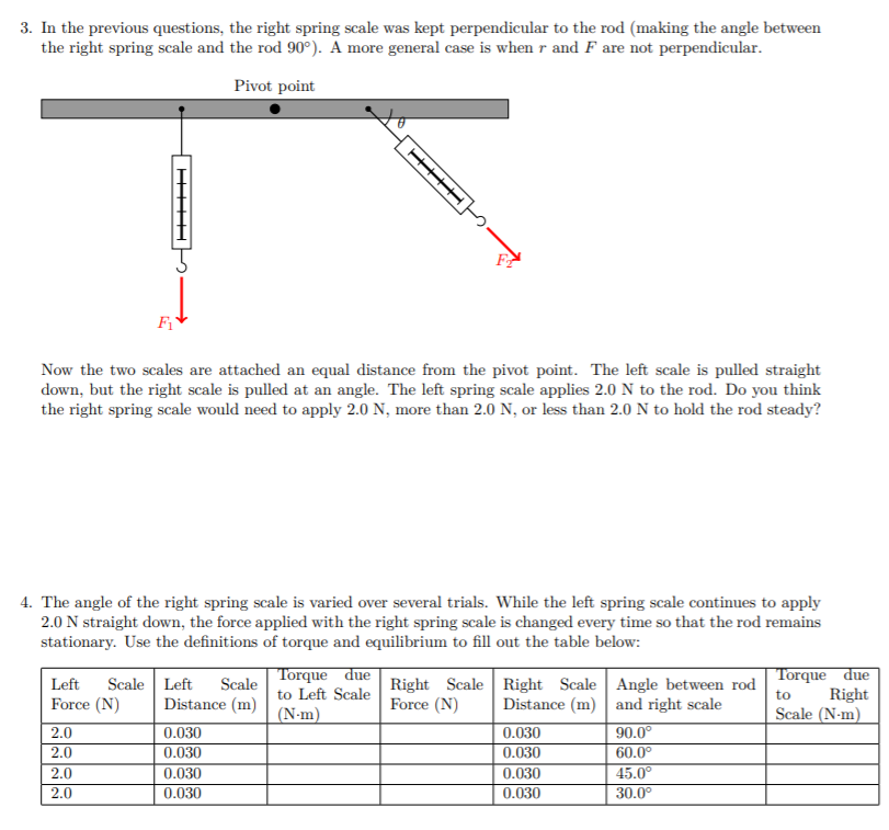 Solved Understanding Torque in Equilibrium If linear | Chegg.com