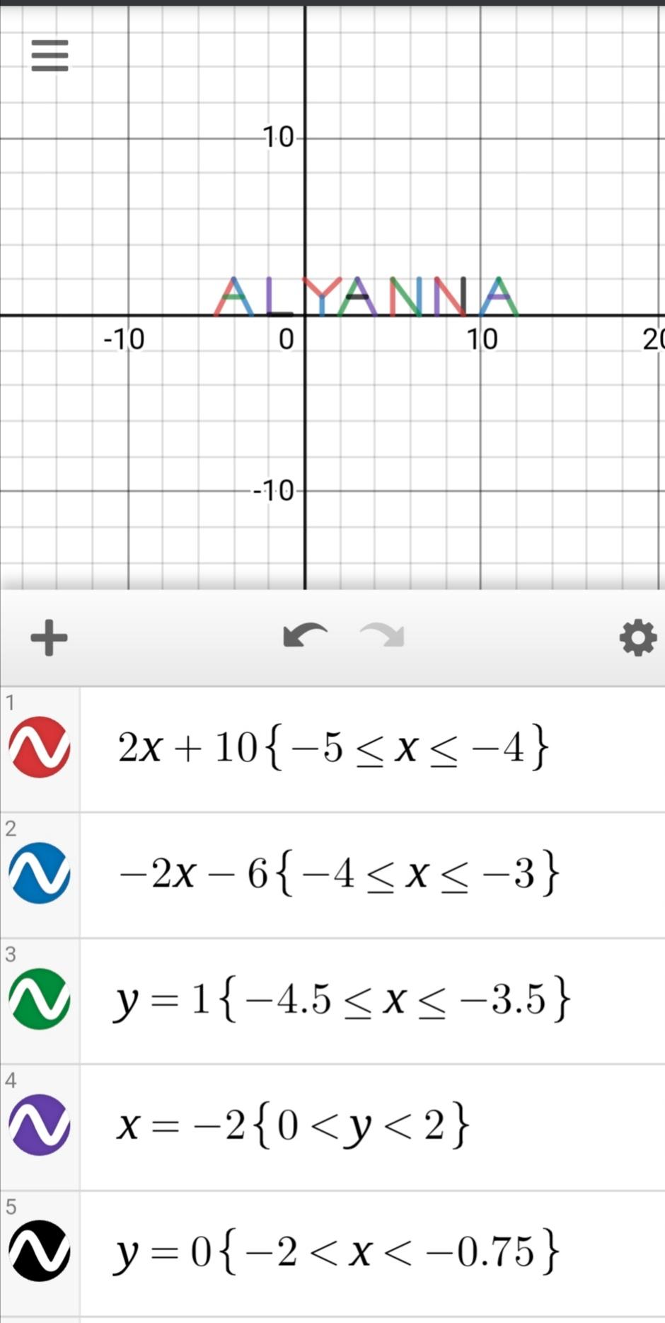 Solved Full equations to sketch “WalizAda” in desmos. | Chegg.com