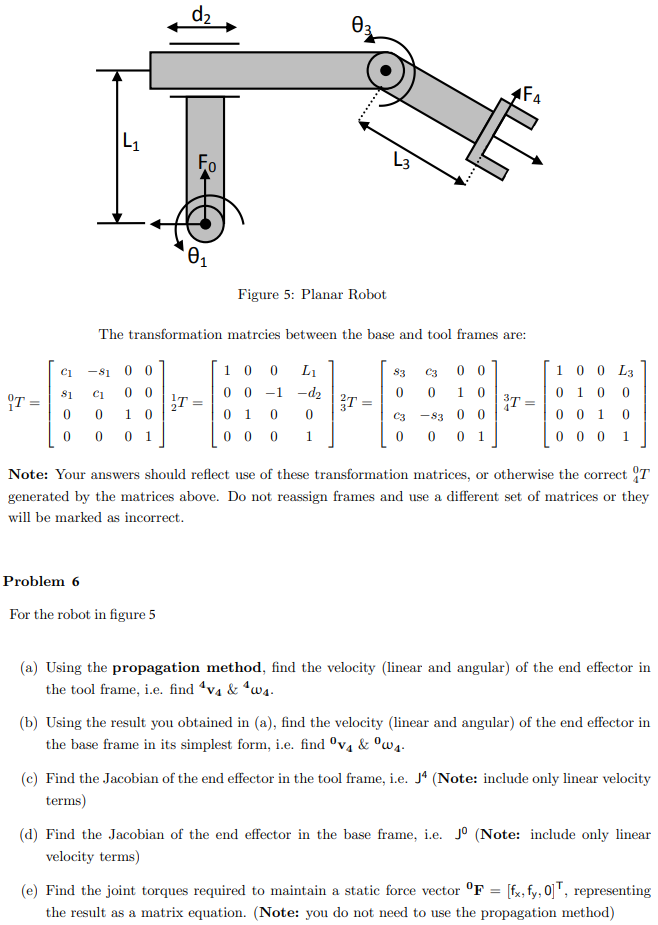 Solved Figure 5: Planar Robot The transformation matrcies | Chegg.com