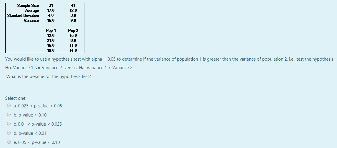 Solved To compare two populations you take a sample of 31 | Chegg.com