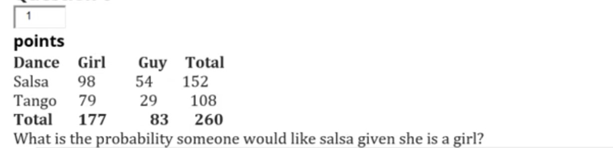 Solved What is the Discrete Variable Standard Deviation for | Chegg.com