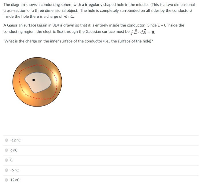 Solved The diagram shows a conducting sphere with a | Chegg.com