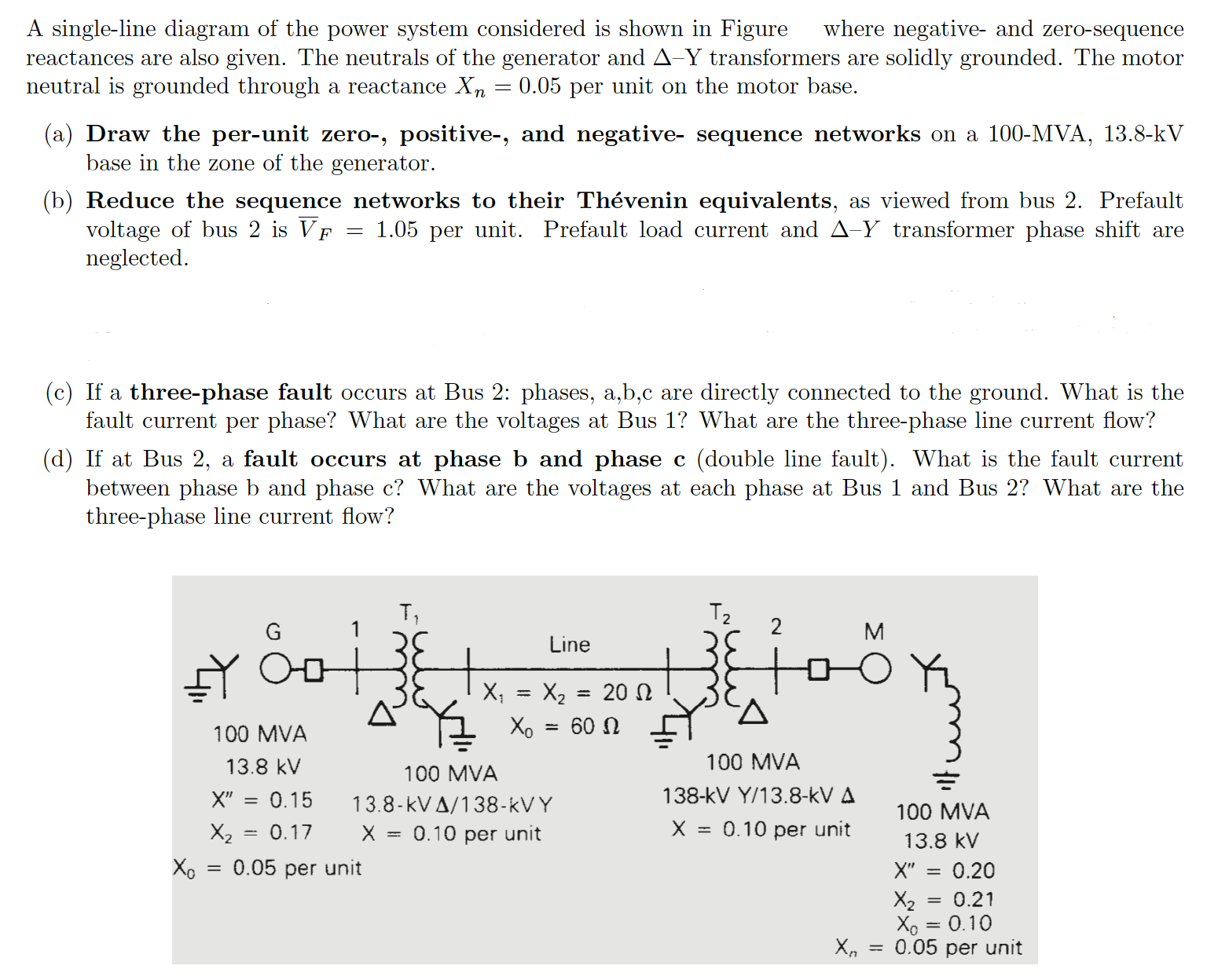 Solved A single-line diagram of the power system considered | Chegg.com