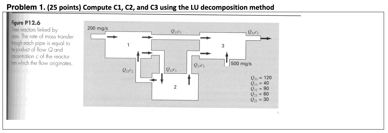 Solved Problem 1. (25 points) Compute C1, C2, and C3 using | Chegg.com