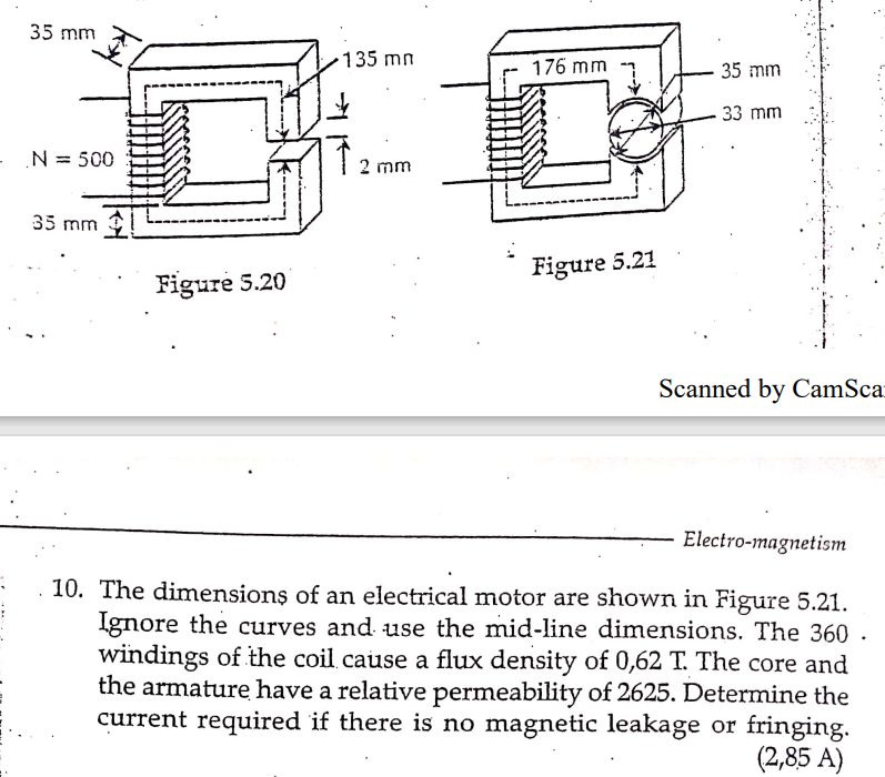 Solved Scanned by CamSca Electro-magnetism 0. The dimensions | Chegg.com