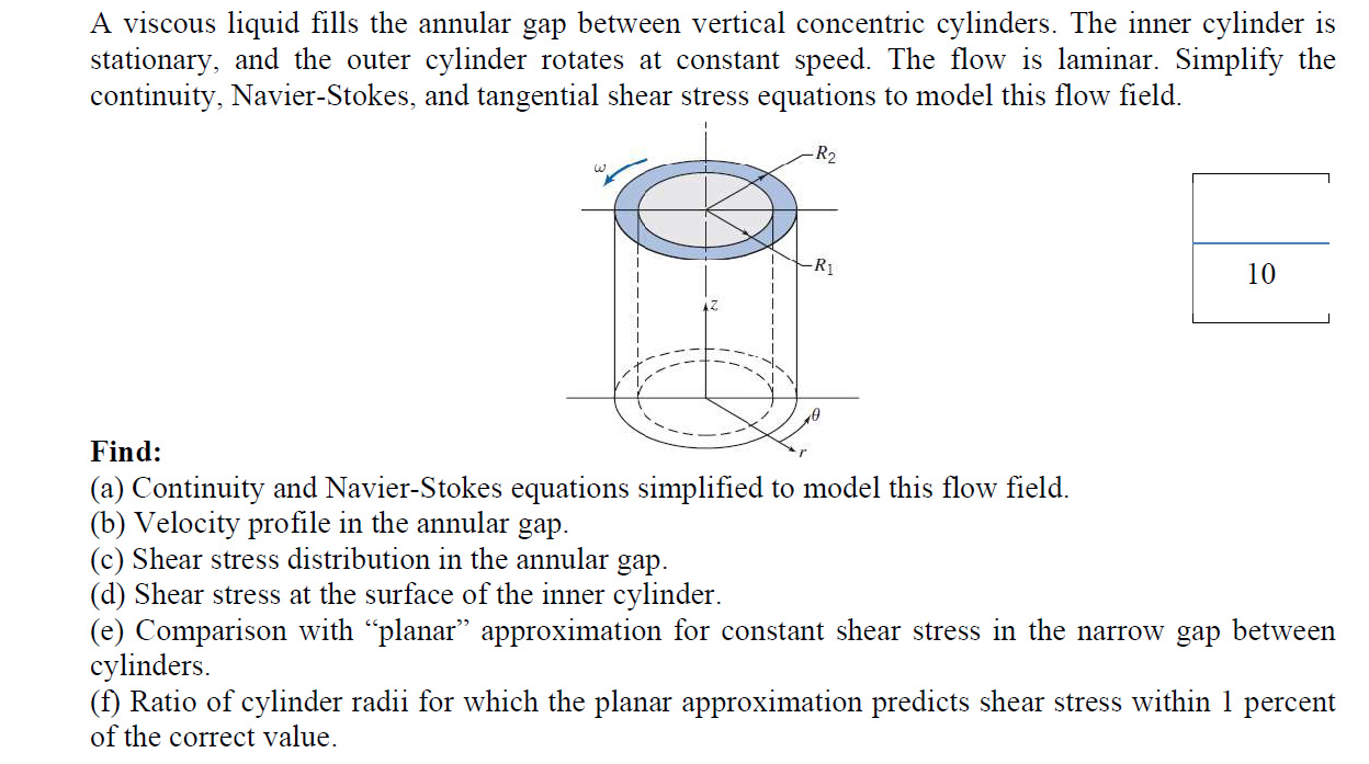 Solved A viscous liquid fills the annular gap between | Chegg.com