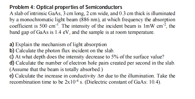 Solved Problem 4: Optical properties of Semiconductors A | Chegg.com