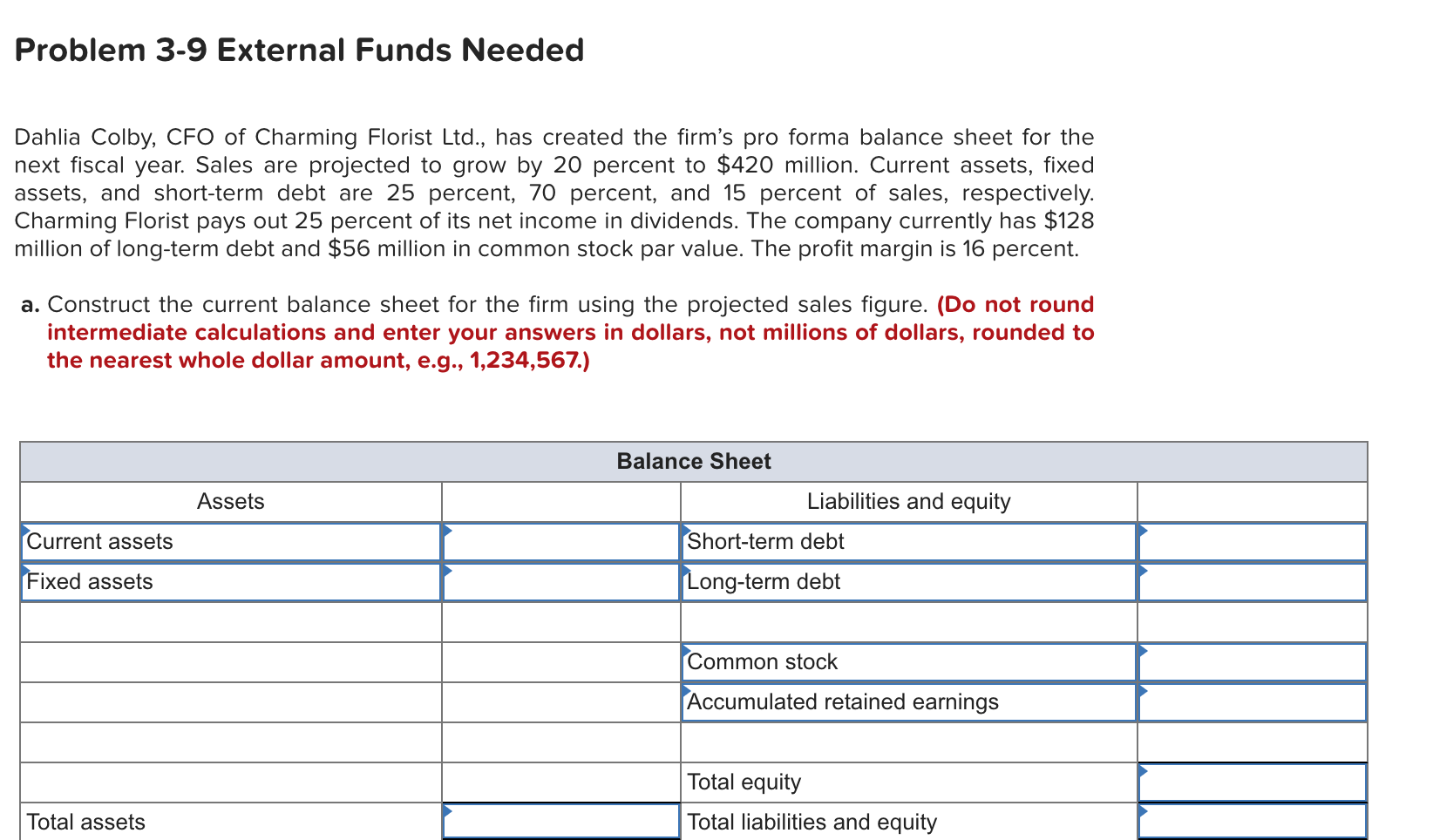Solved Problem 3-9 External Funds Needed Dahlia Colby, CFO | Chegg.com