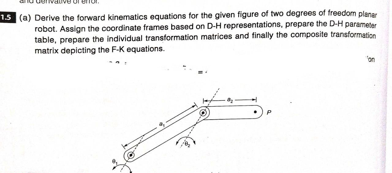 Solved 1.5 (a) Derive the forward kinematics equations for | Chegg.com