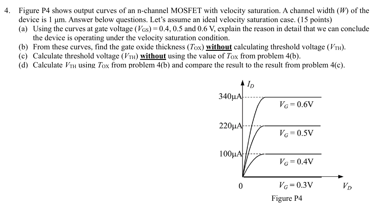 Solved Figure P4 ﻿shows output curves of an n -channel | Chegg.com