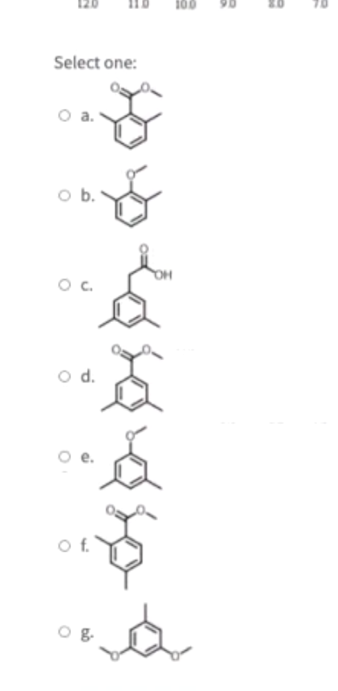 Solved Select one: Oc. O d. ਮ Which molecule matches the | Chegg.com