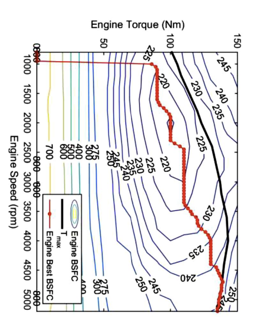 4) Study equation 10.6 in the textbook: Meff | Chegg.com