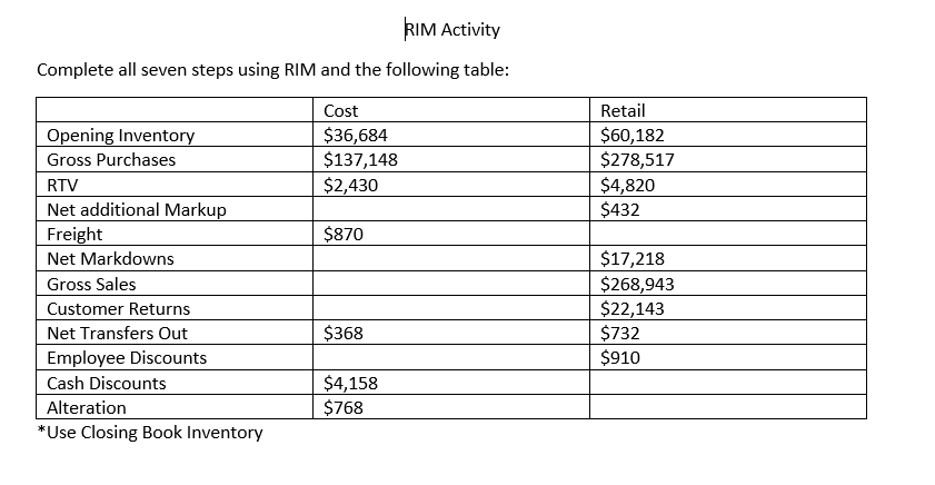 RIM Activity Complete all seven steps using RIM and | Chegg.com