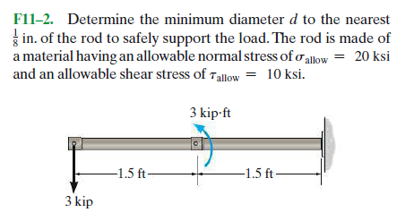 Solved F11-2. ﻿Determine the minimum diameter d ﻿to the | Chegg.com
