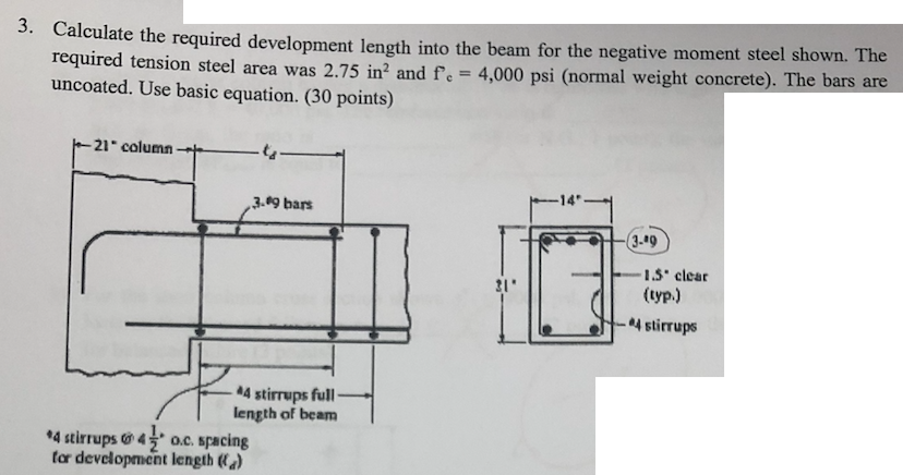 Solved 3. Calculate the required development length into the | Chegg.com