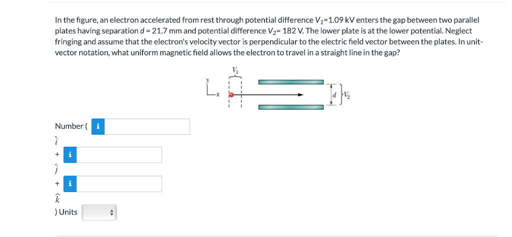 Solved In The Figure An Electron Accelerated From Rest