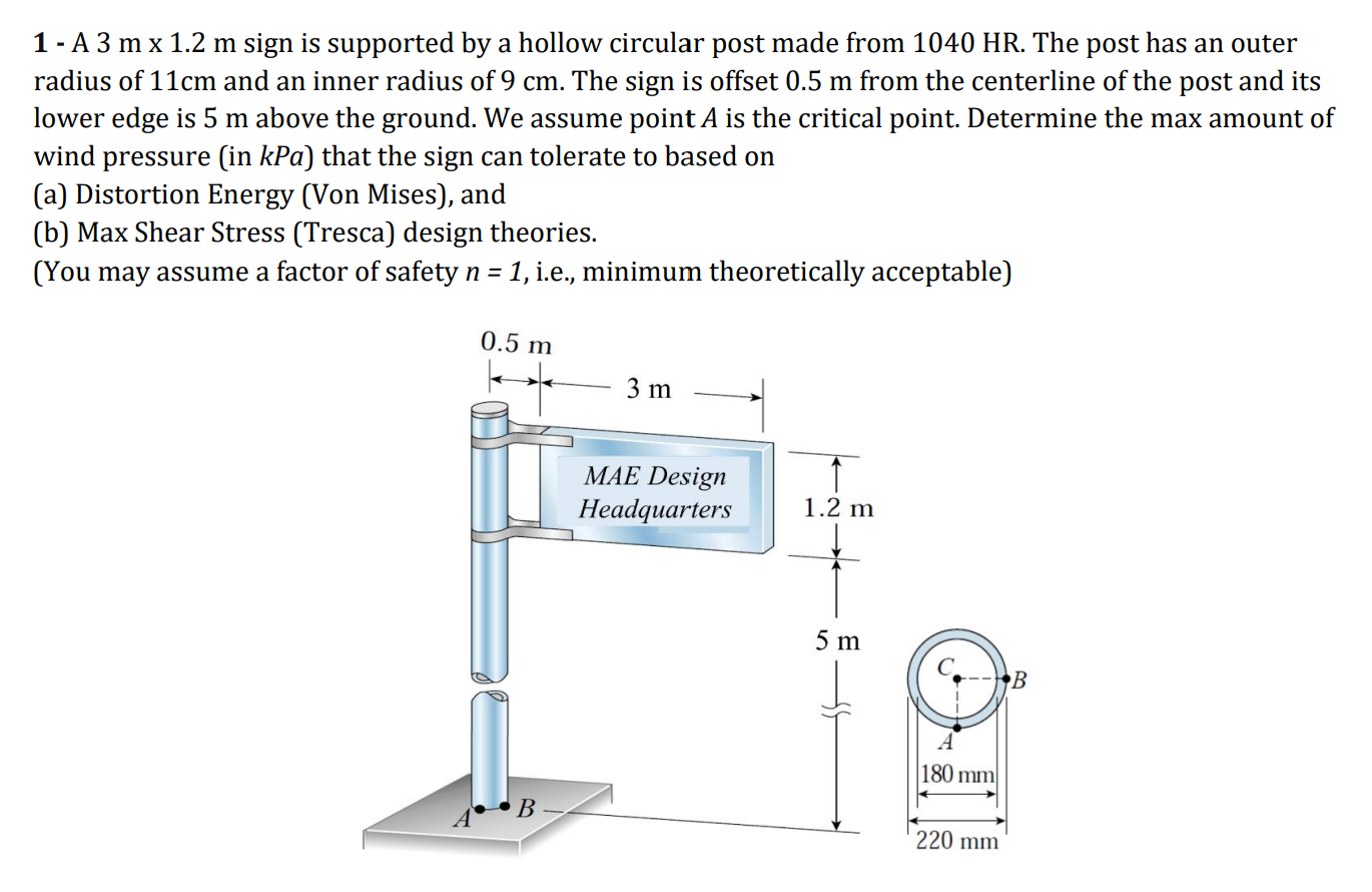 Solved 1 - A 3 m×1.2 m sign is supported by a hollow | Chegg.com