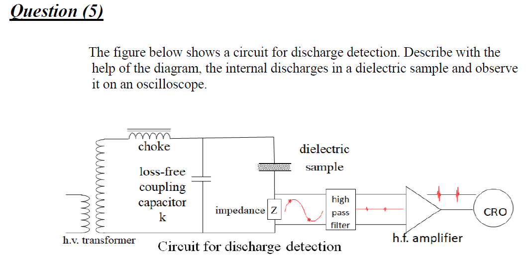 Solved The figure below shows a circuit for discharge | Chegg.com