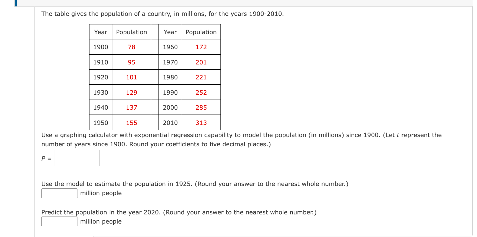 Solved The table gives the population of a country, in | Chegg.com