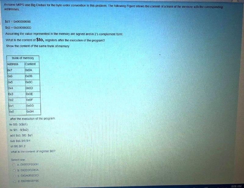 Assume MIPS use Big Endian for the byte order | Chegg.com