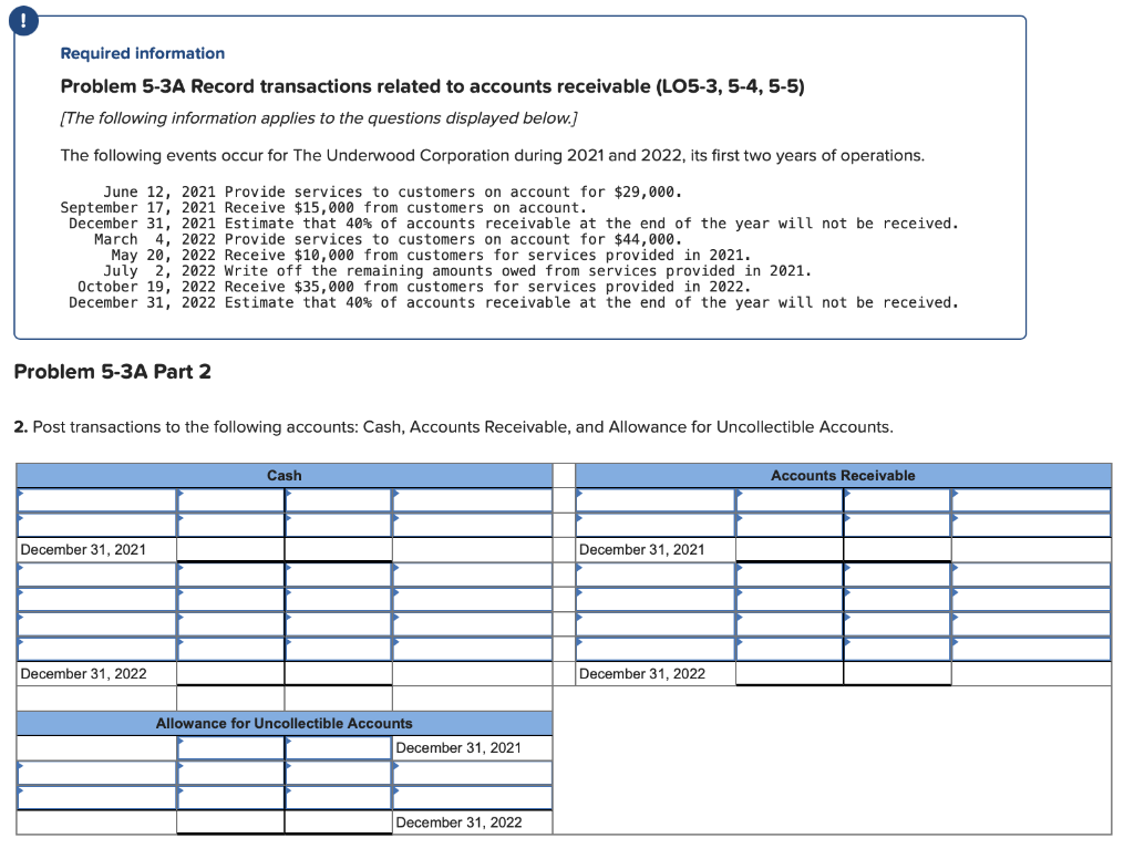 Solved ! Required information Problem 5-3A Record | Chegg.com