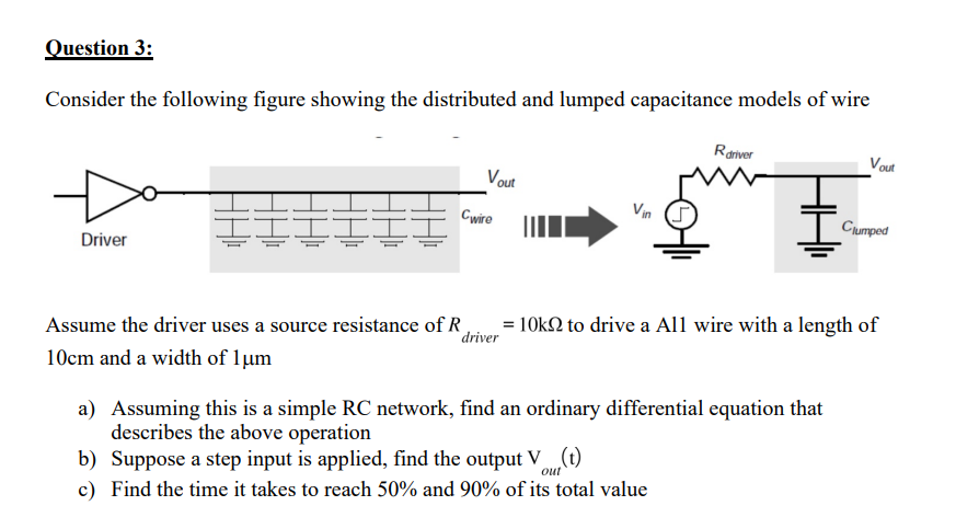 Solved Consider the following figure showing the distributed | Chegg.com