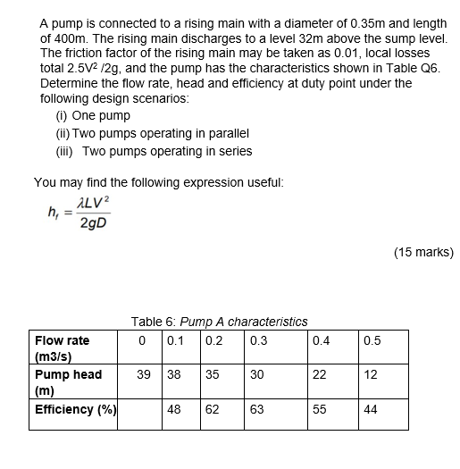 Solved A pump is connected to a rising main with a diameter | Chegg.com