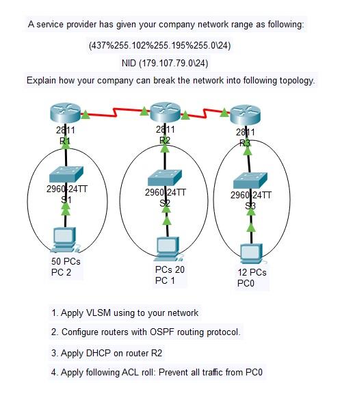 Solved A service provider has given your company network | Chegg.com