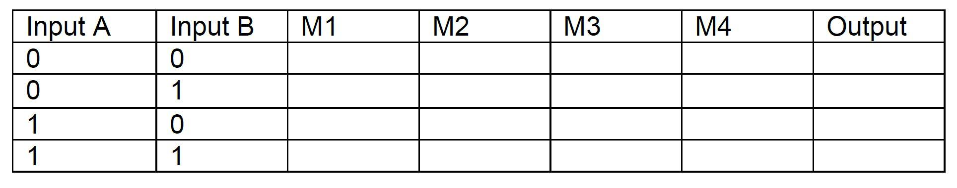 Solved complete the truth table showing which transistor is | Chegg.com