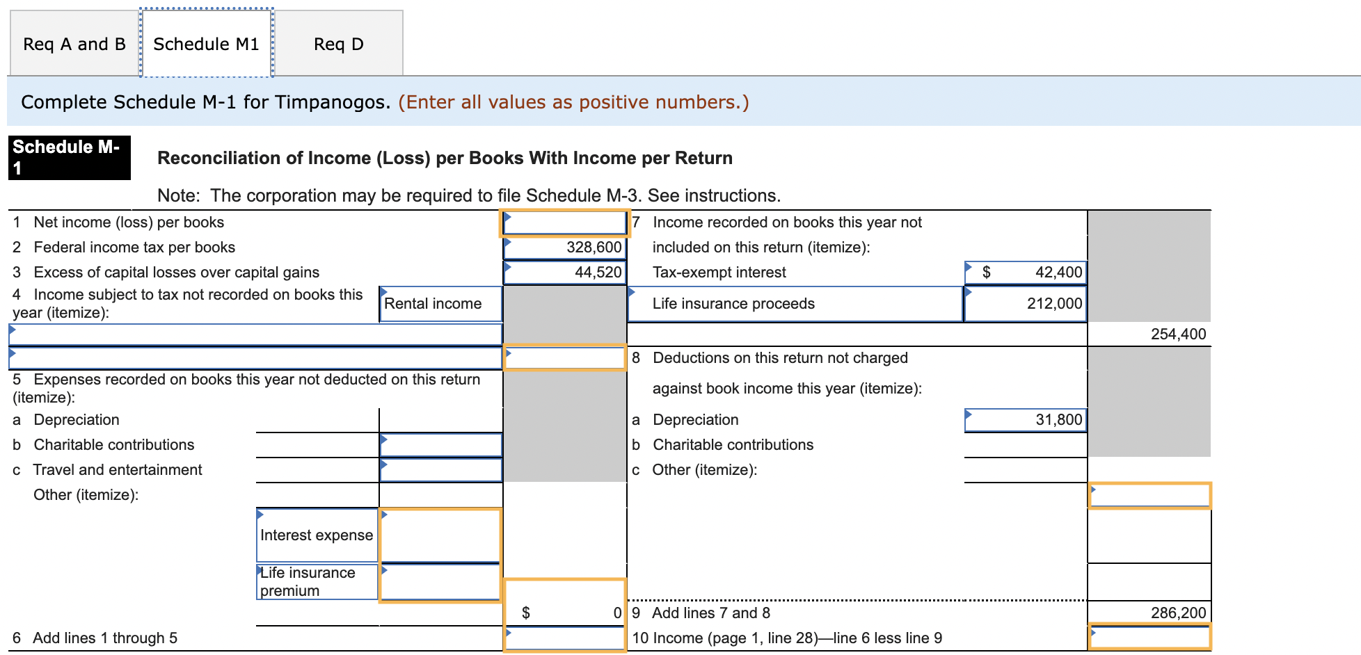 Required: a. Reconcile book income to taxable income | Chegg.com