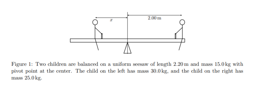 Solved a) If the seesaw in Fig. 1 is in equilibrium, what is | Chegg.com